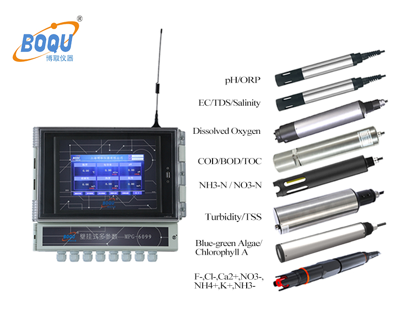 Wholesale IoT Multiparameter water quality monitor solution for ...